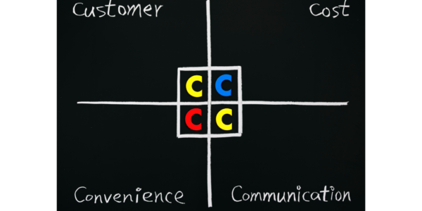 What Are the Four Cs of Marketing? - Viral Solutions